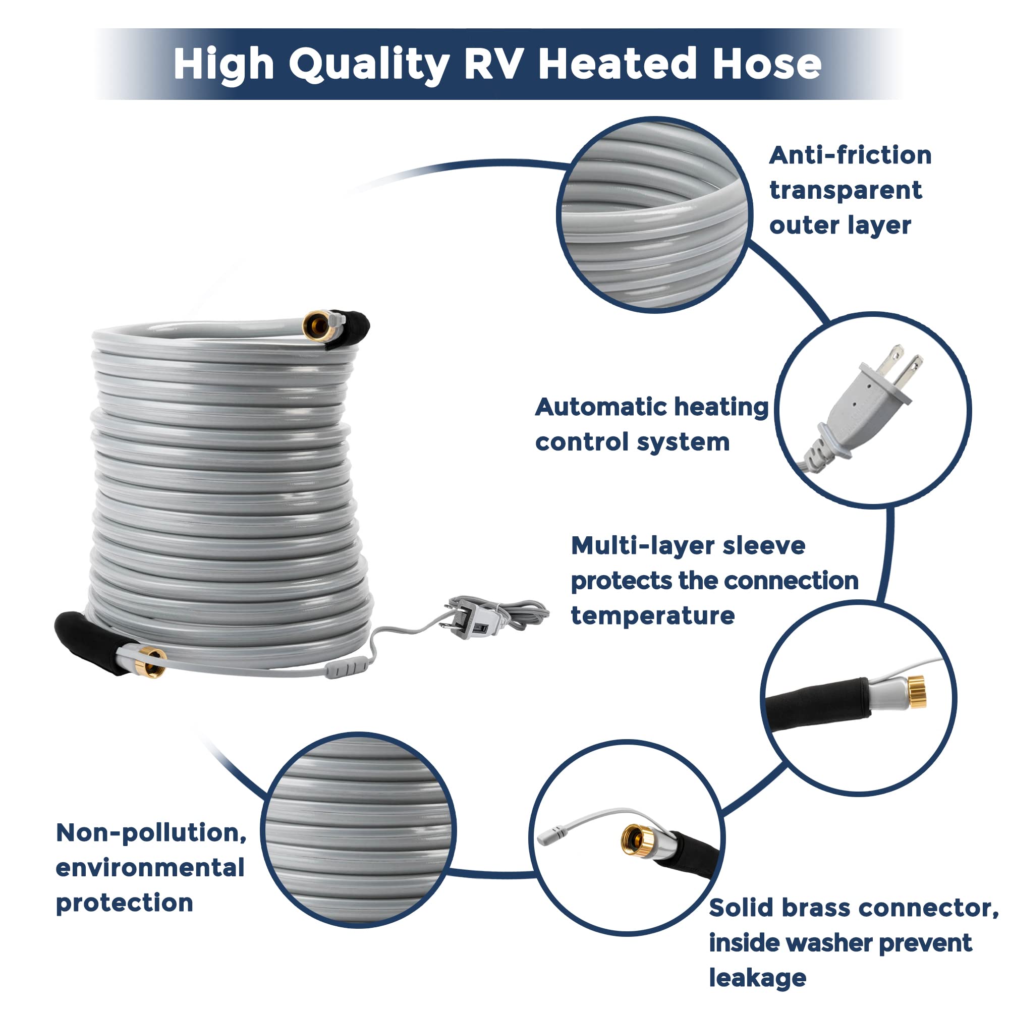 Giraffe Tools Heated RV Water Hose 15ft, Heavy Duty Heated Hose for RV ...