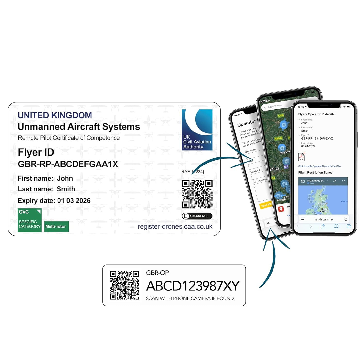 GVC Drone ID Card with 5x QR Operator ID Stickers | GVC General Visual ...