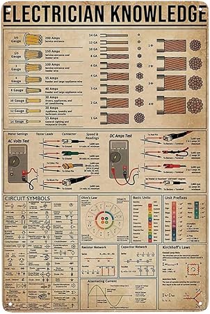 Amazon.com: Electrician Knowledge Metal Sign Diagram Vintage Wall Art ...