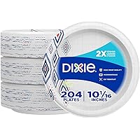 Best Online Deals, Hot Deals & Coupon codes!