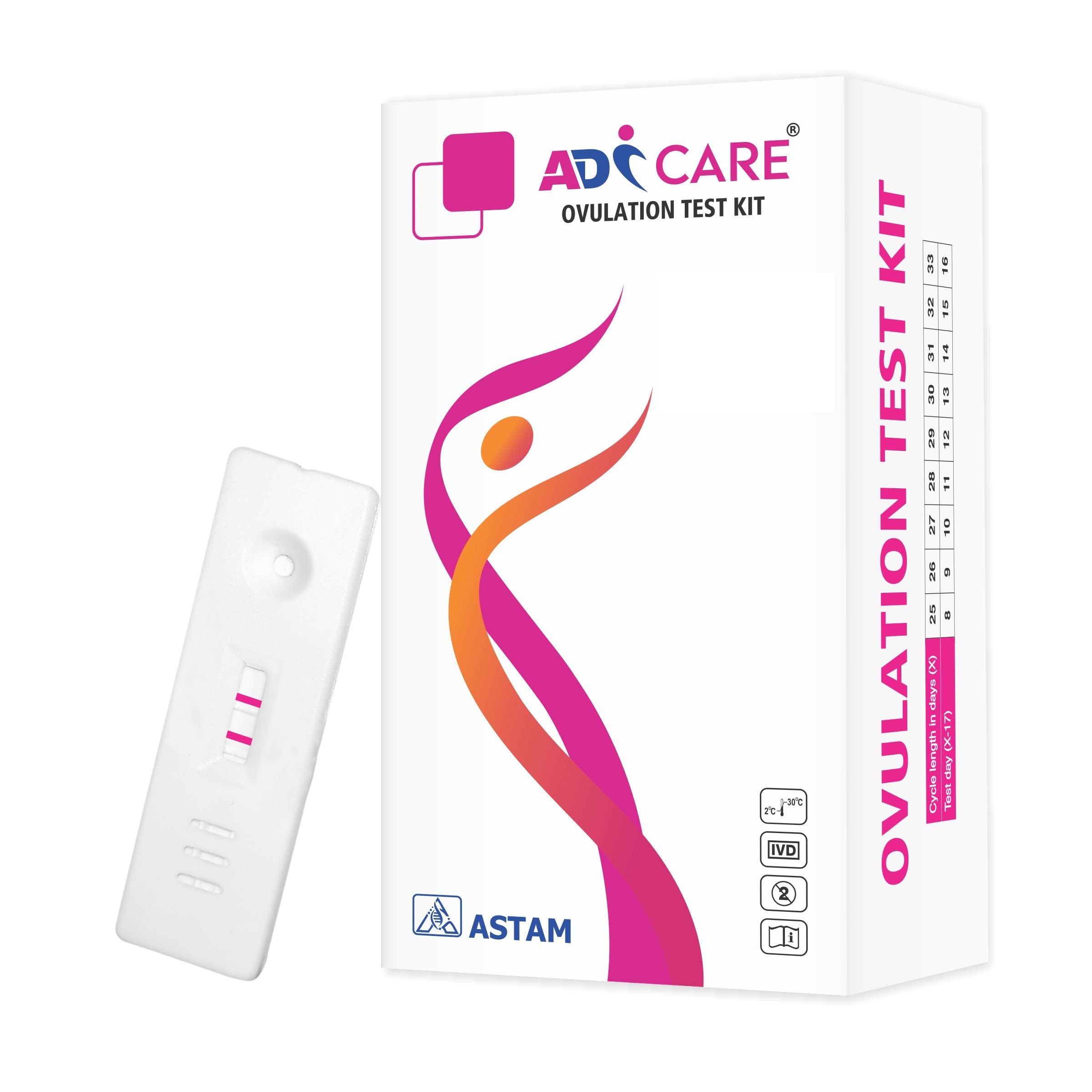 Buy ADiCARE Ovulation test kit at home, pack of -3 Online at Low Prices ...