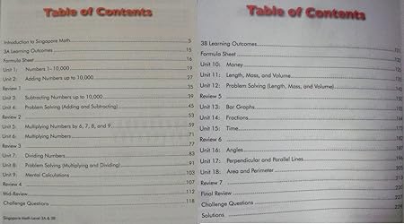 Singapore Math Grade 4 Workbook—4th Grade Addition, Subtraction ...