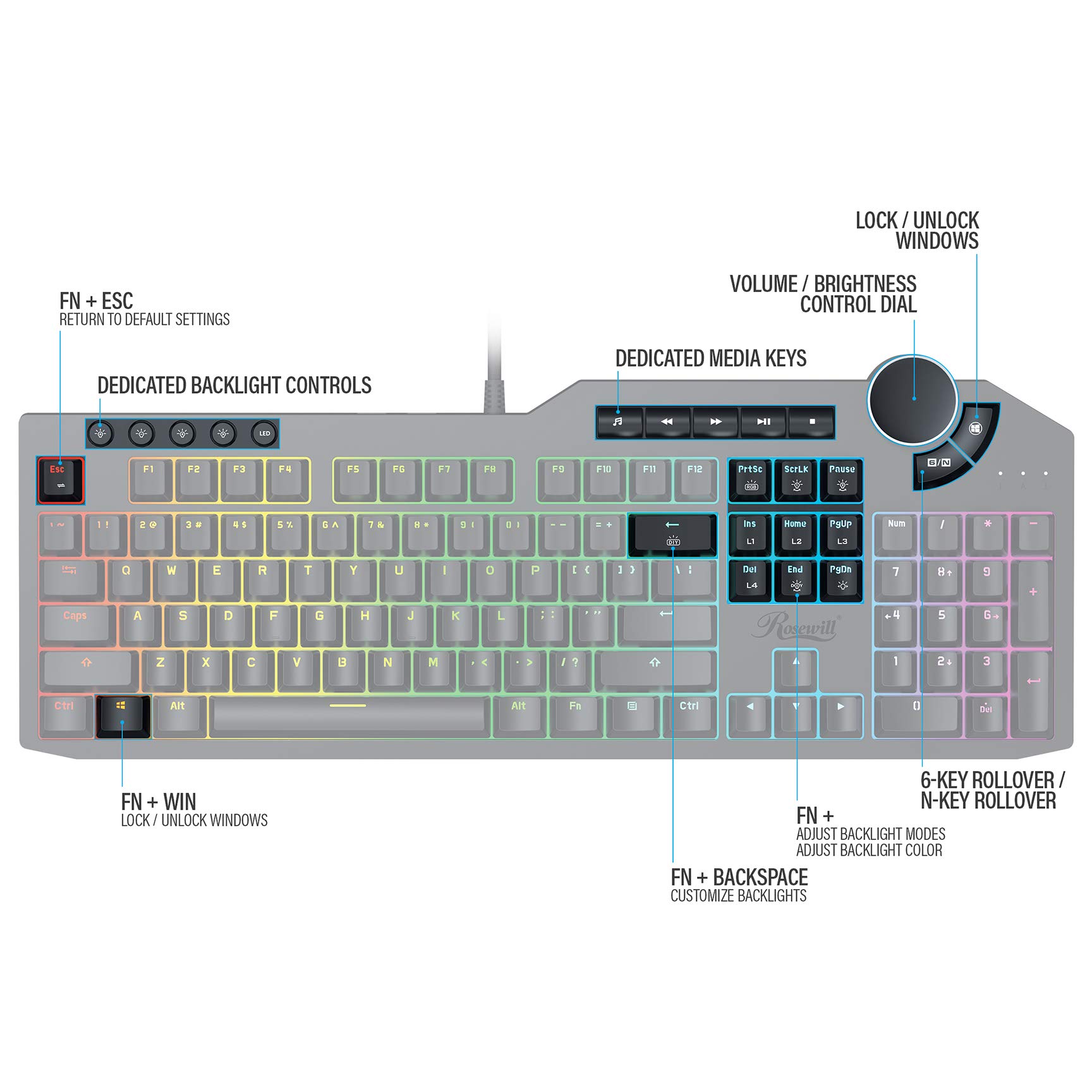 Snapklik.com : Rosewill Mechanical Gaming Keyboard, 15 RGB Backlit ...