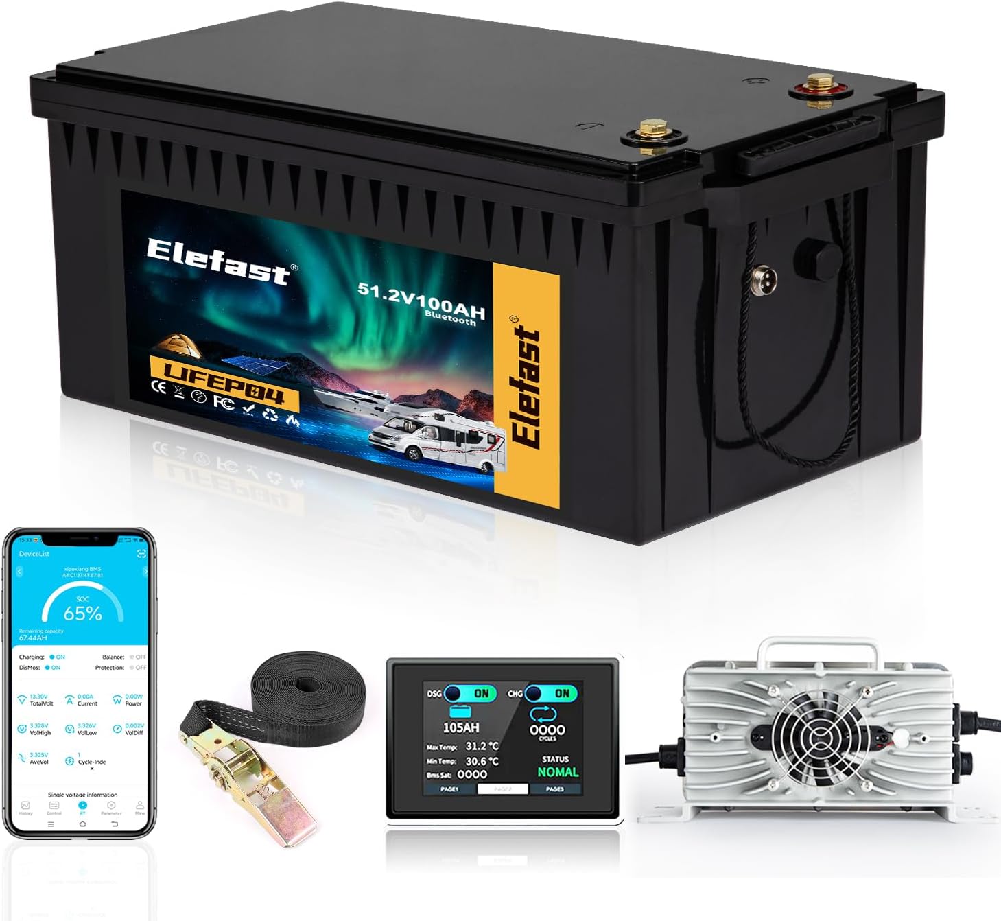 Amazon.com: OGRPHY 48V Lithium Golf Cart Battery Conversion Kit, 200A ...