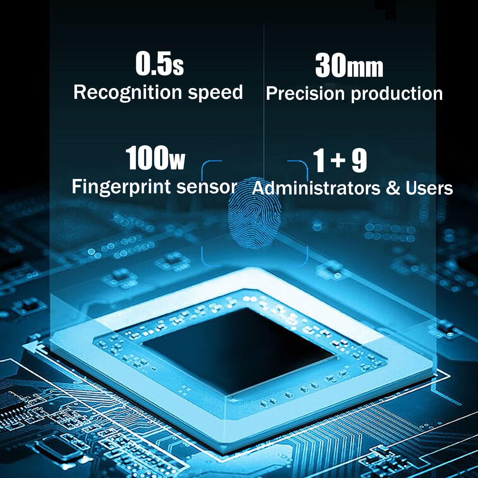 CXGRISE Biometric Trigger Lock, Fingerprint Gun Locks Fit Most Handguns ...