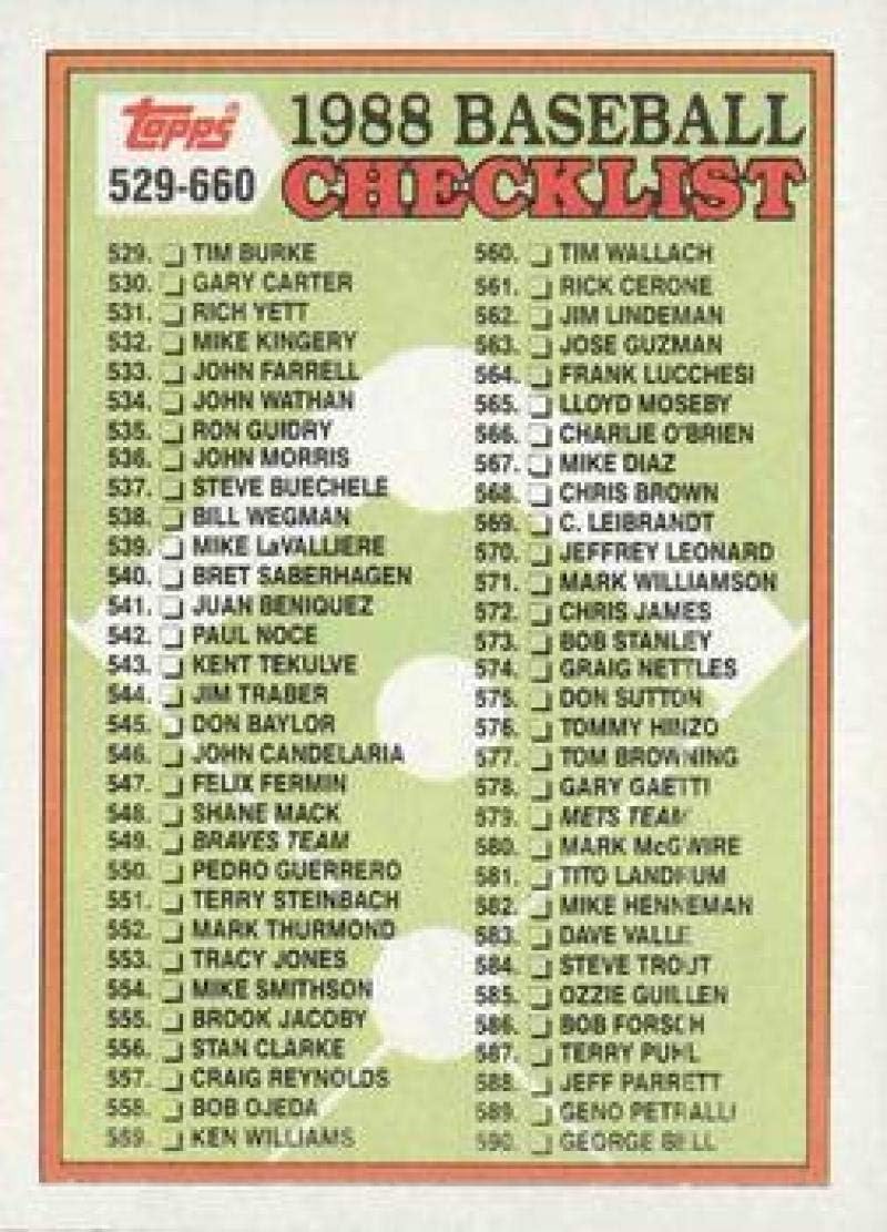 Amazon.com: Baseball MLB 1988 Topps #646 Checklist 529-660#646 NM ...