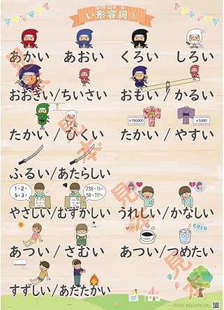 Amazon.co.jp: Japanese Teacher's "Adjective" Poster (A2 Size Hiragana ...