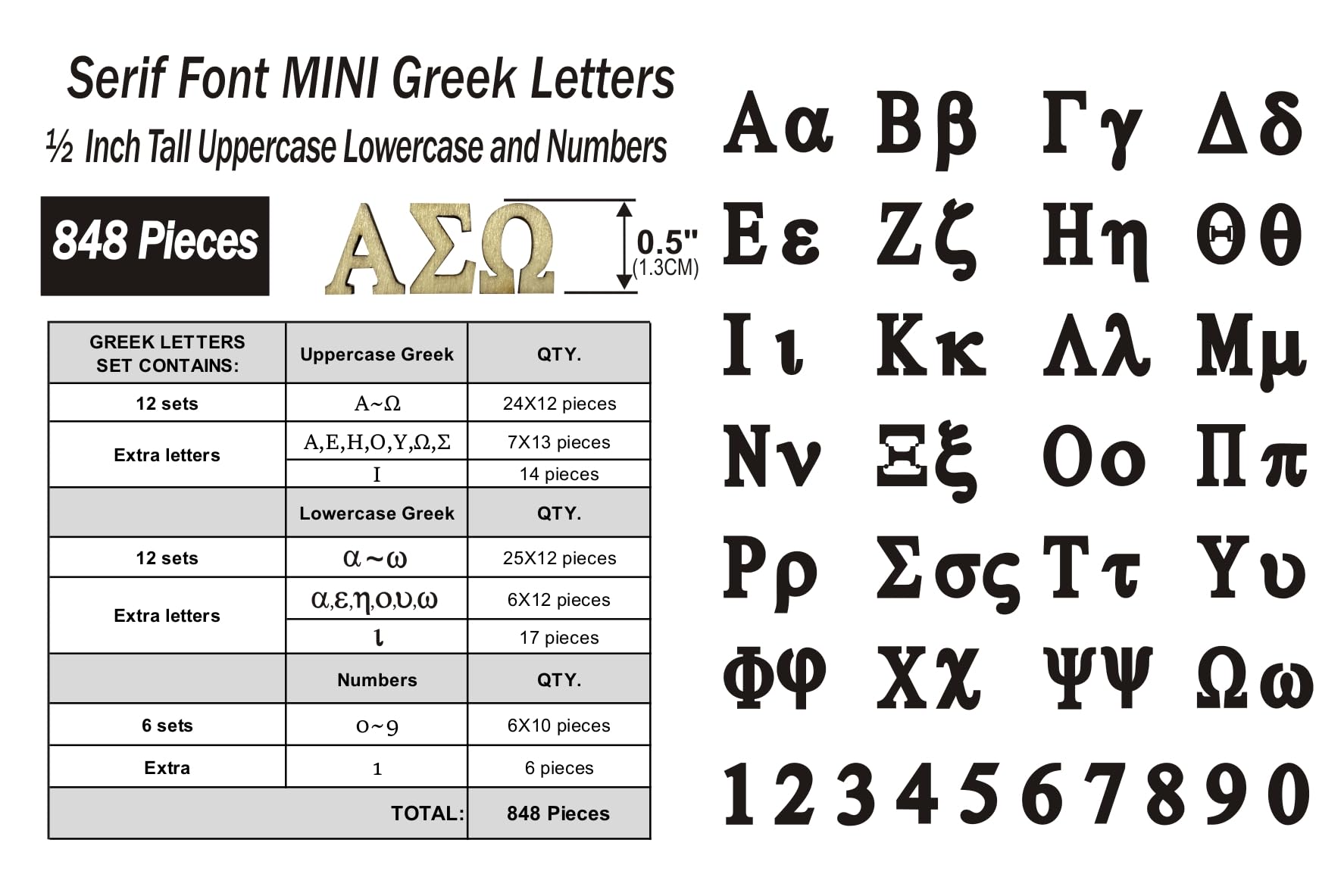 Uppercase Greek Letters