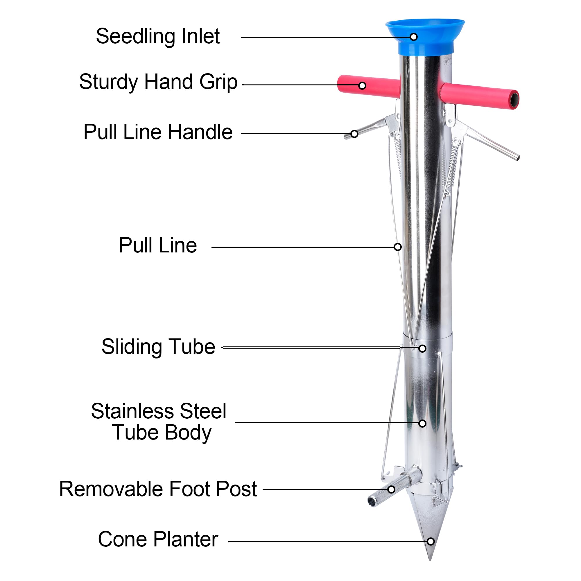 Snapklik.com : Seedling Transplanter Long Handled Bulb Planter Tools ...