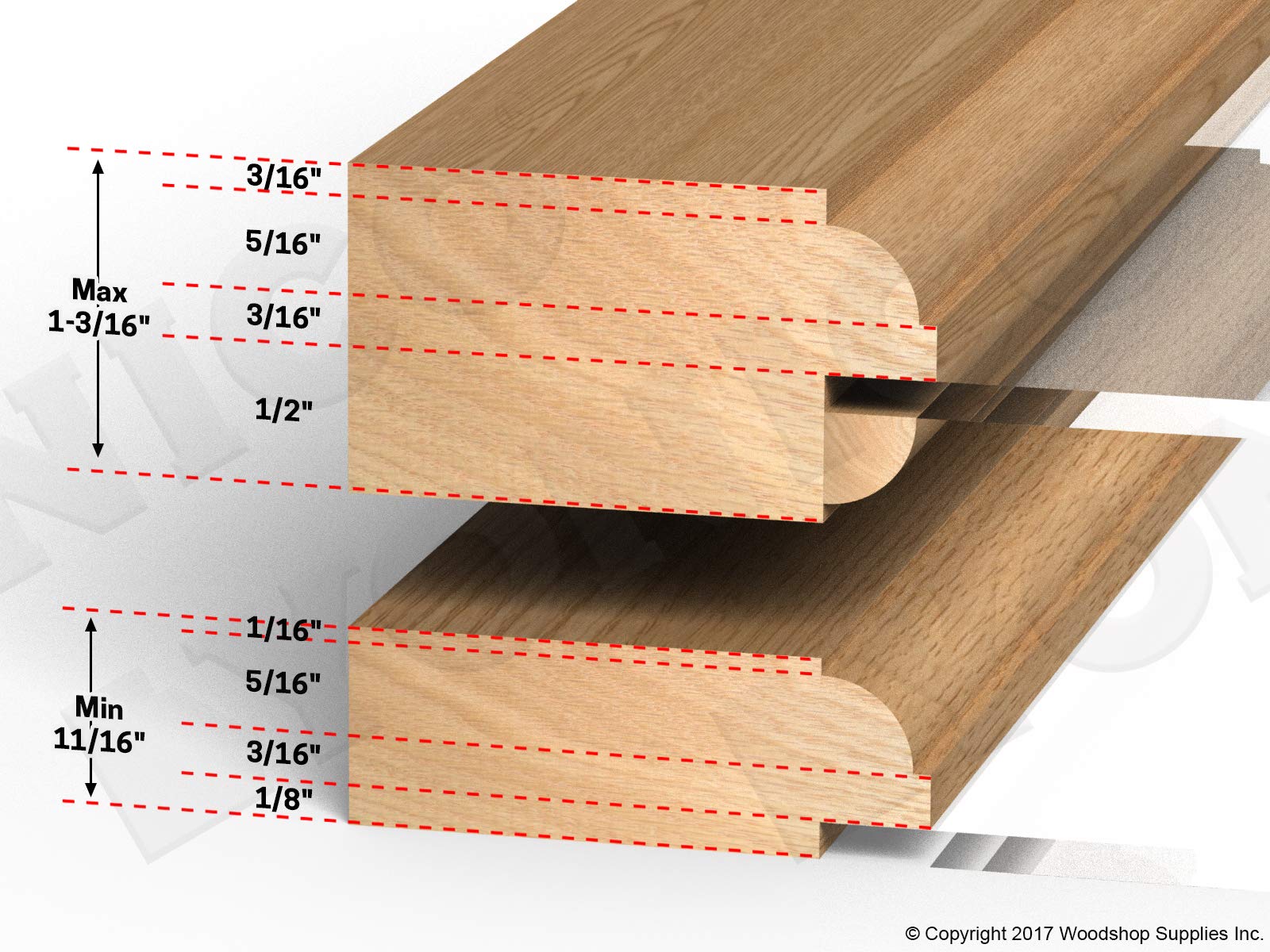 Buy Yonico 12319 - 3 Bit Glass Door Router Bit Set, Round Over, Cove ...