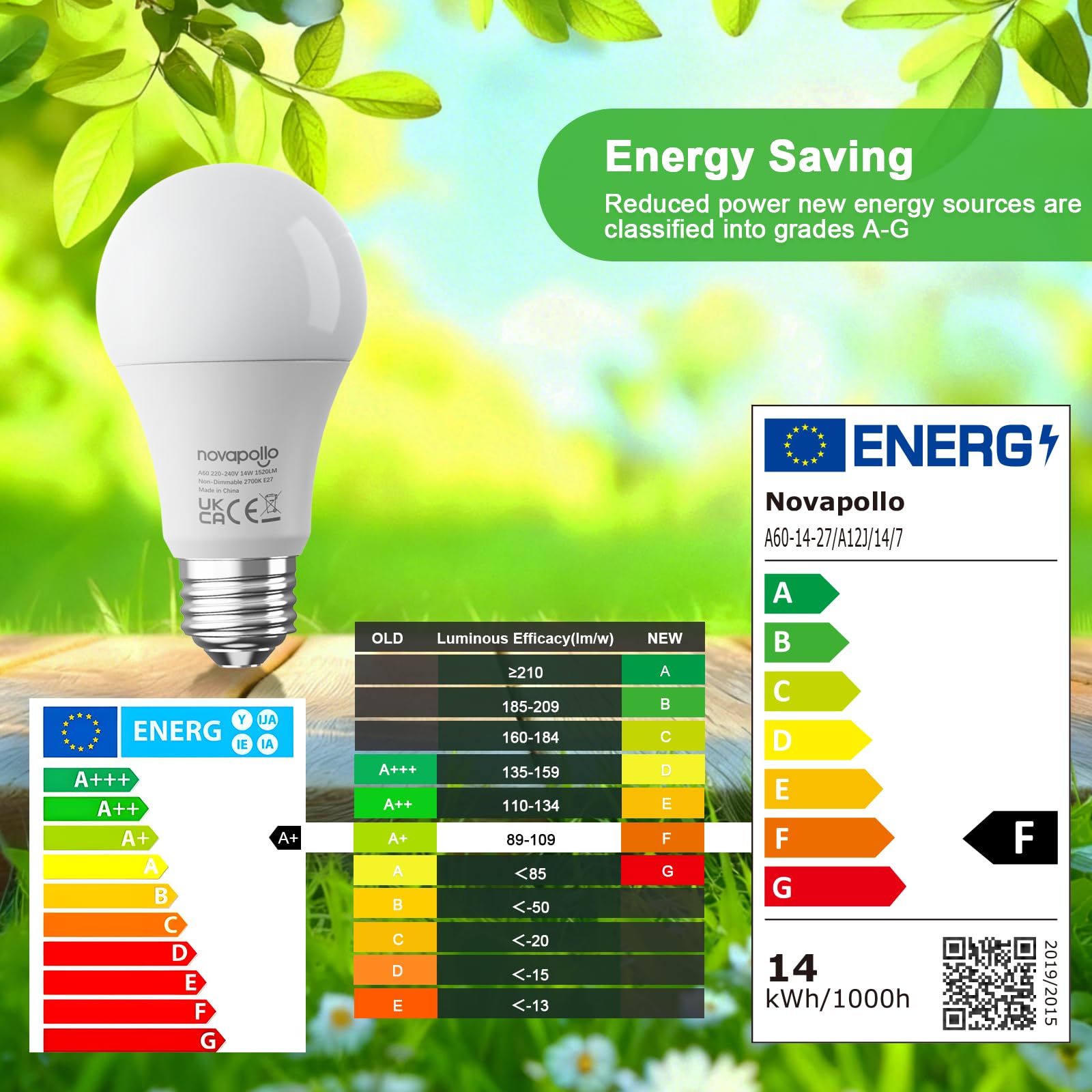 novapollo 14W E27 Screw Bulb 8 Pack (100W Equivalent) - 1520lm Warm ...