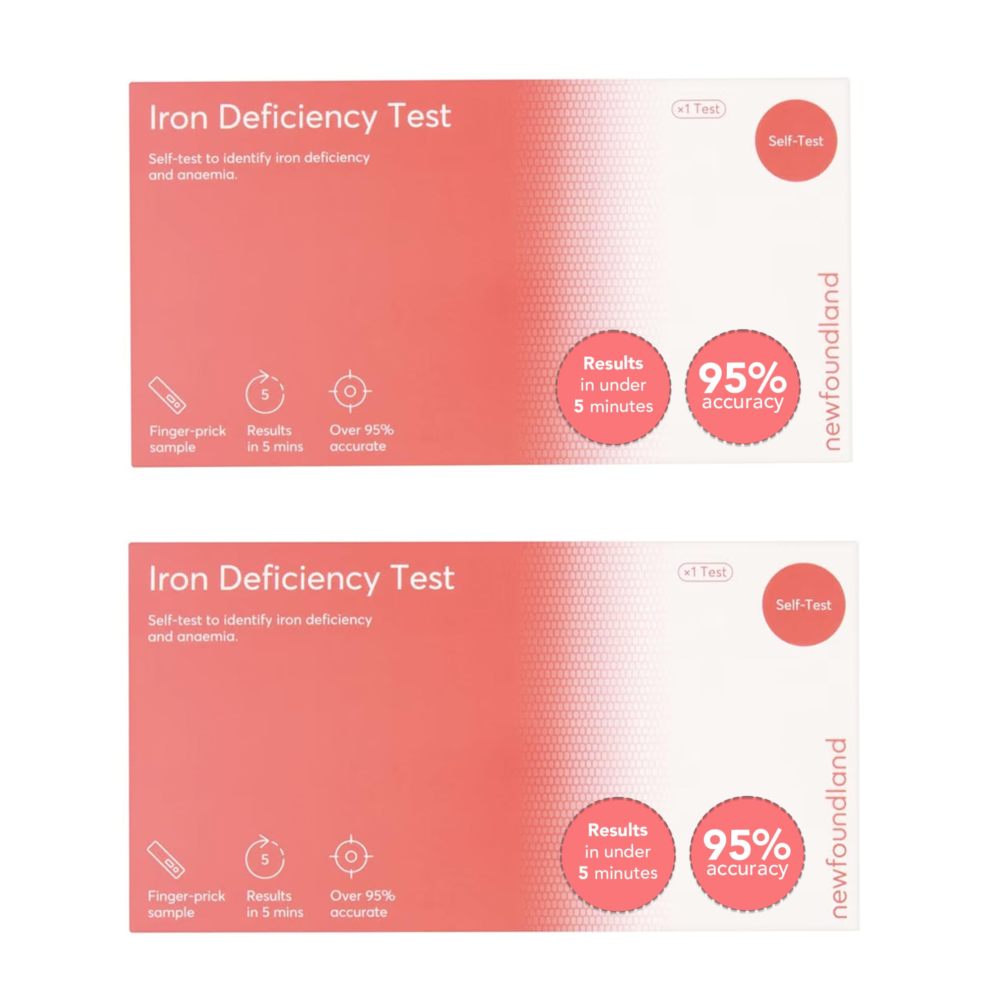 Newfoundlandiron Levels Test Kit Anaemia Detection And Iron Deficiency ...