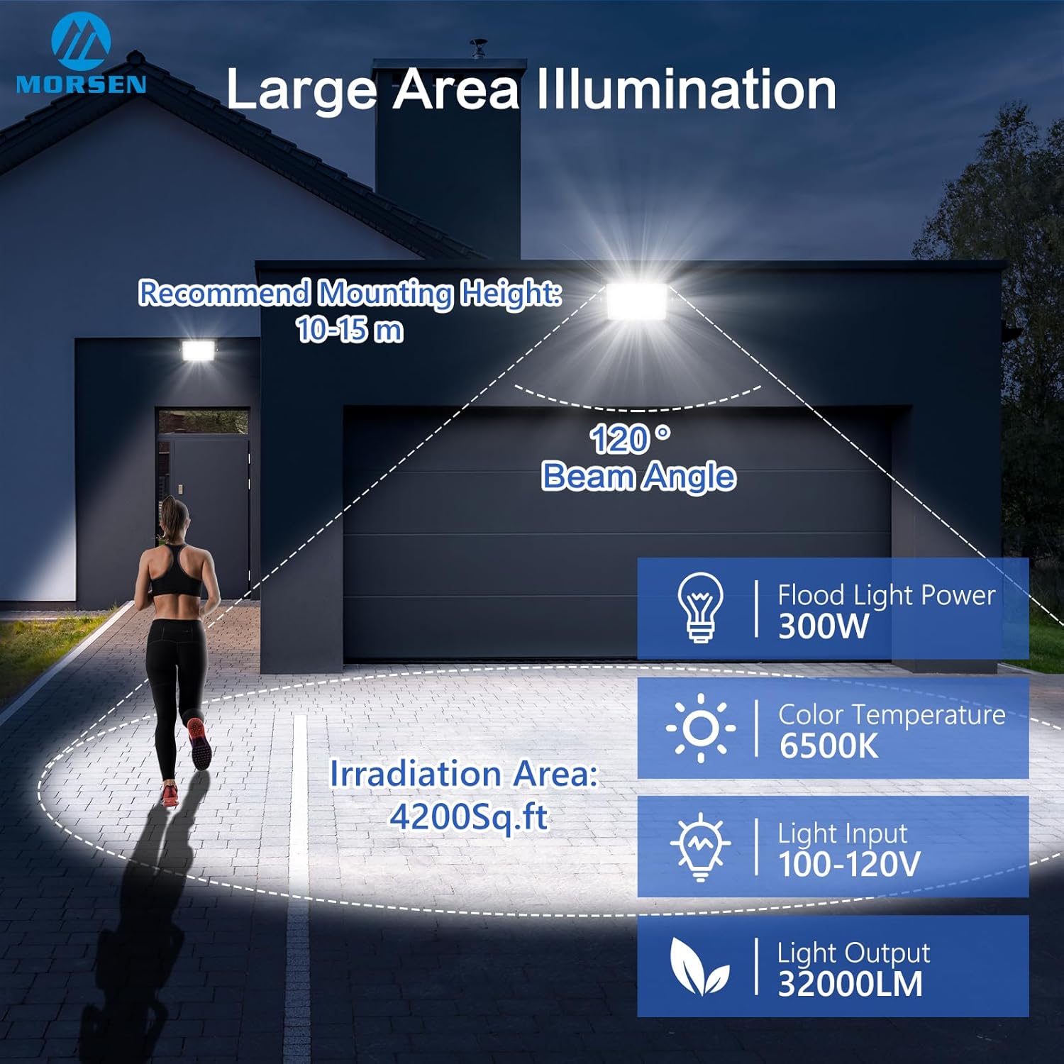 MORSEN Luz de inundación LED para exteriores, 300 W, 32000 lúmenes, luz ...