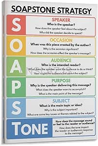 Amazon.com: Soapstone Strategy Knowledge Chart English Learning ...