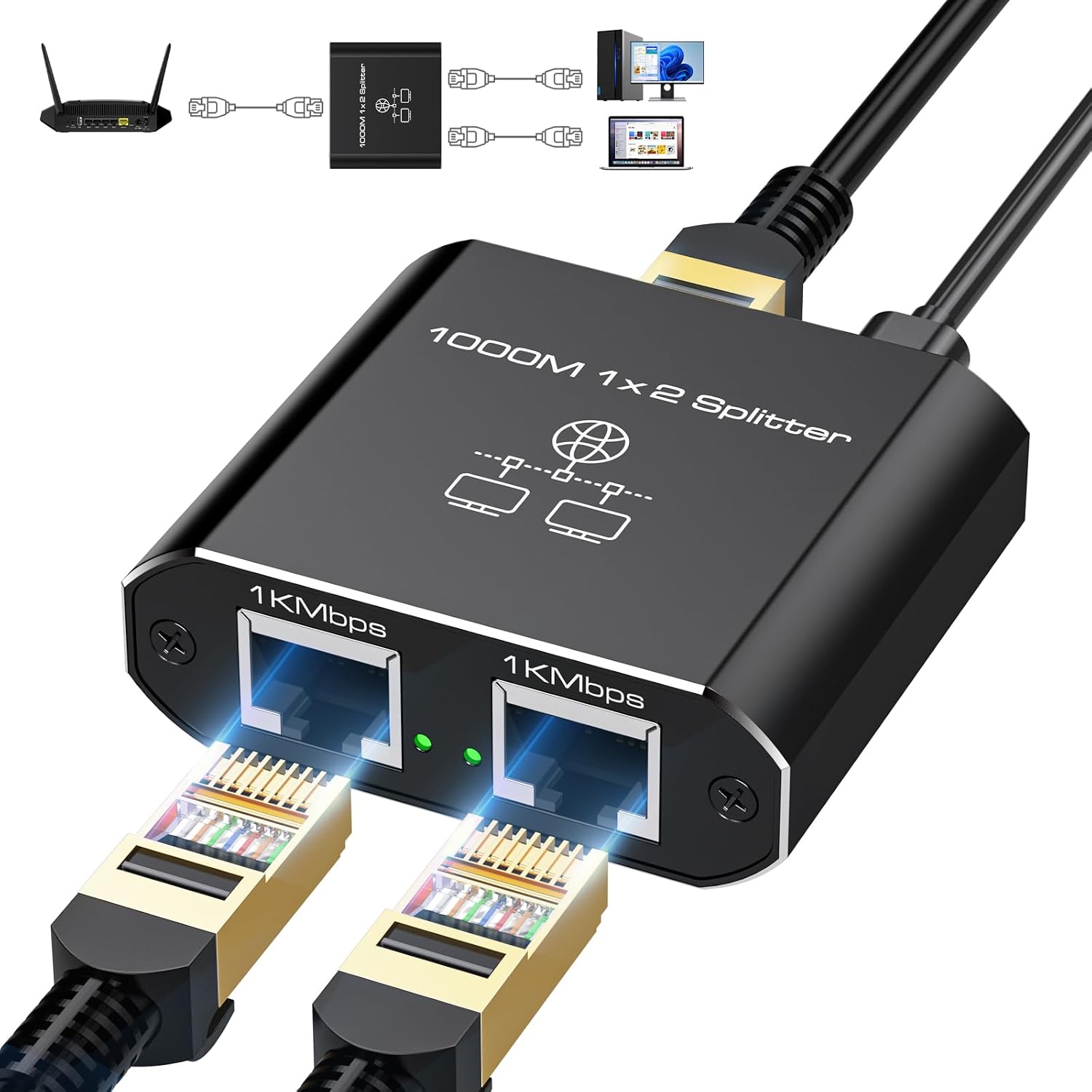 Amazon.com: ATLAHET Ethernet Splitter 1 in 2 Out High-Speed 1000Mbps ...