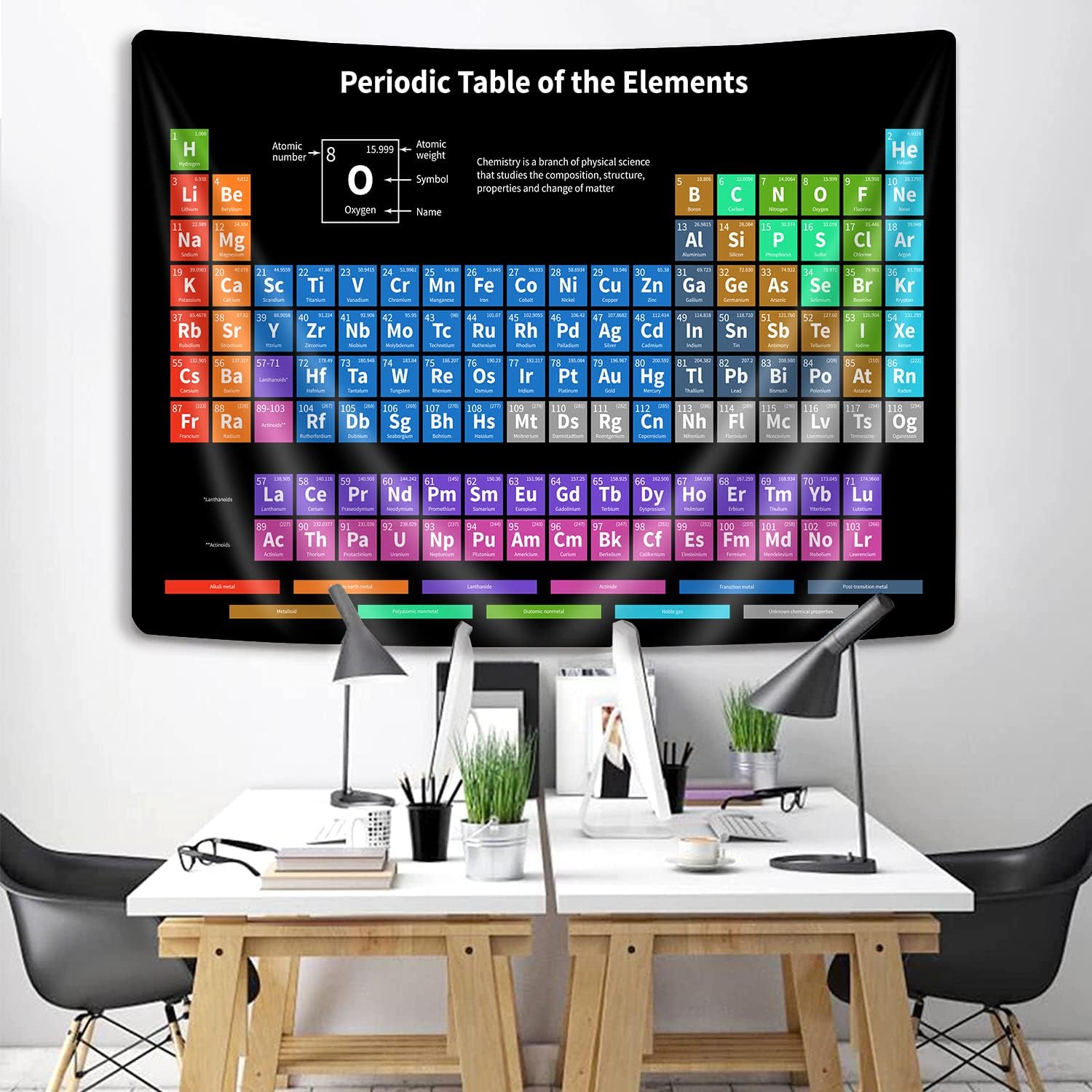 Amazon.com: Uokiuki Periodic Table of the Elements Tapestry, Science ...