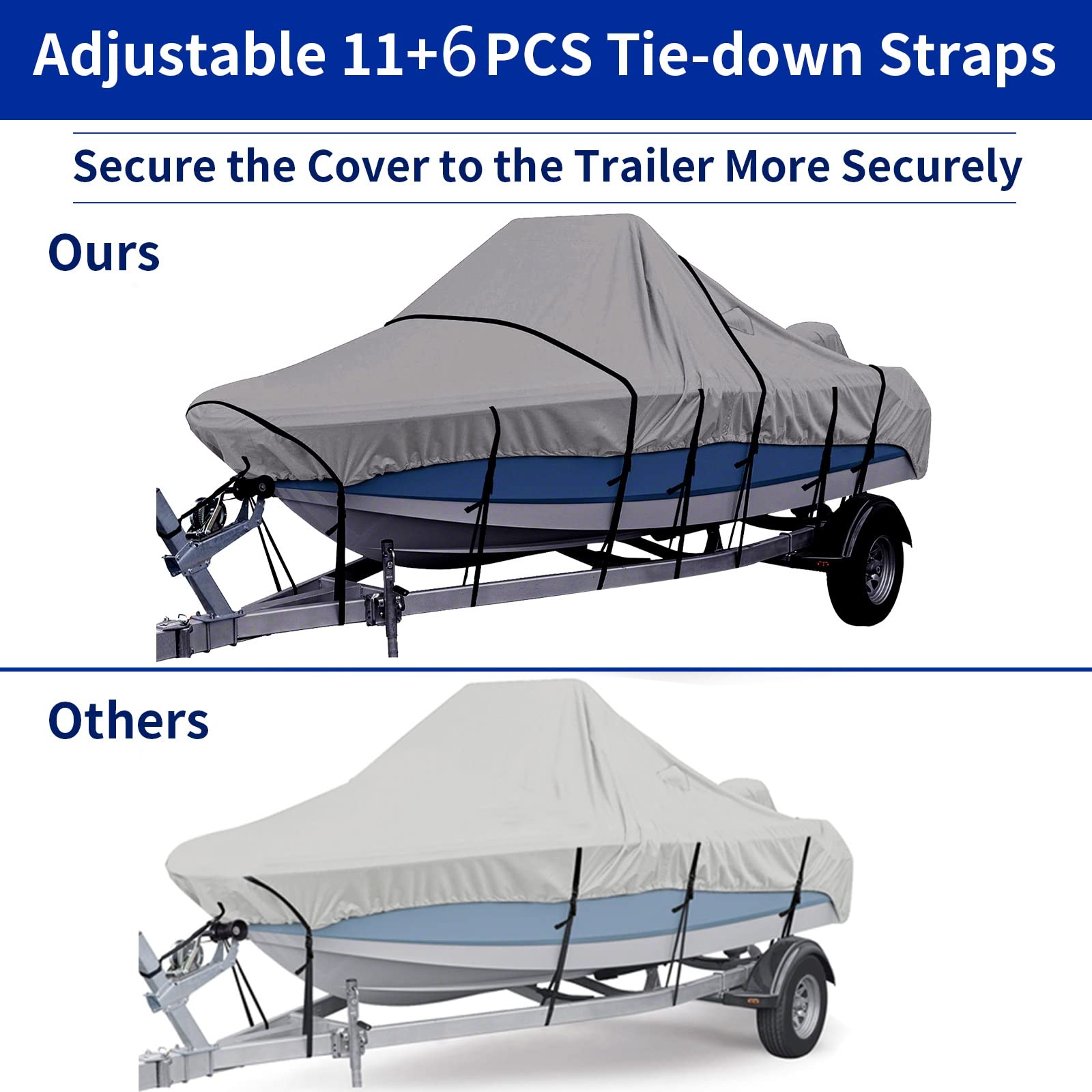 Tuszom Waterproof Center Console Boat Cover, Heavy Duty 800D Marine ...