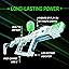The Original Supersized Gel Blaster Surge Xl Splat Ball Gun ...