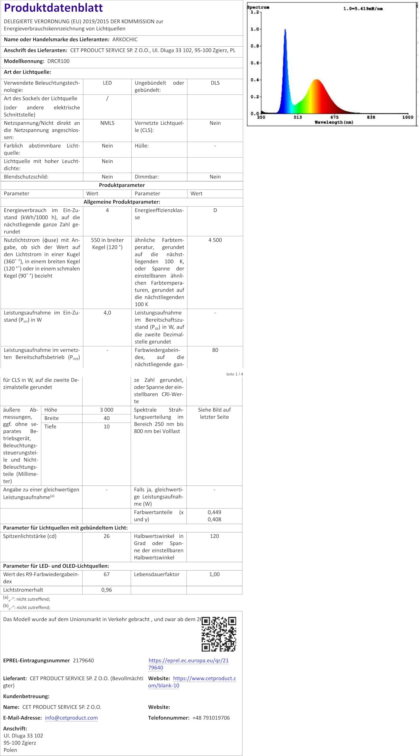 Amazon.de Bestseller: Die beliebtesten Artikel in Lichterketten