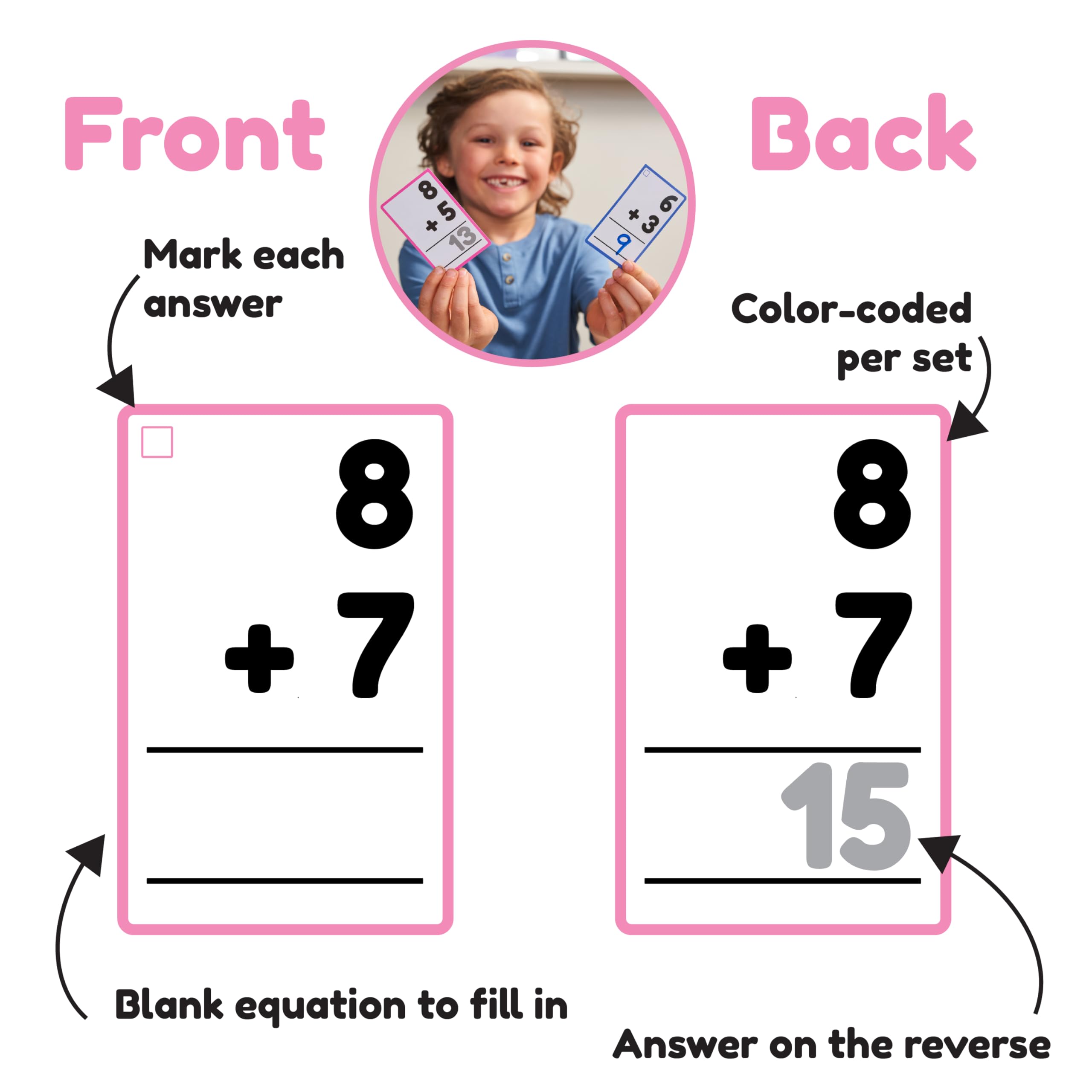 Snapklik.com : Addition And Subtraction Flash Cards 1st Grade 366 Math ...