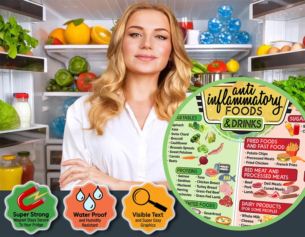 Snapklik.com : Anti-Inflammatory Food Chart For Adults