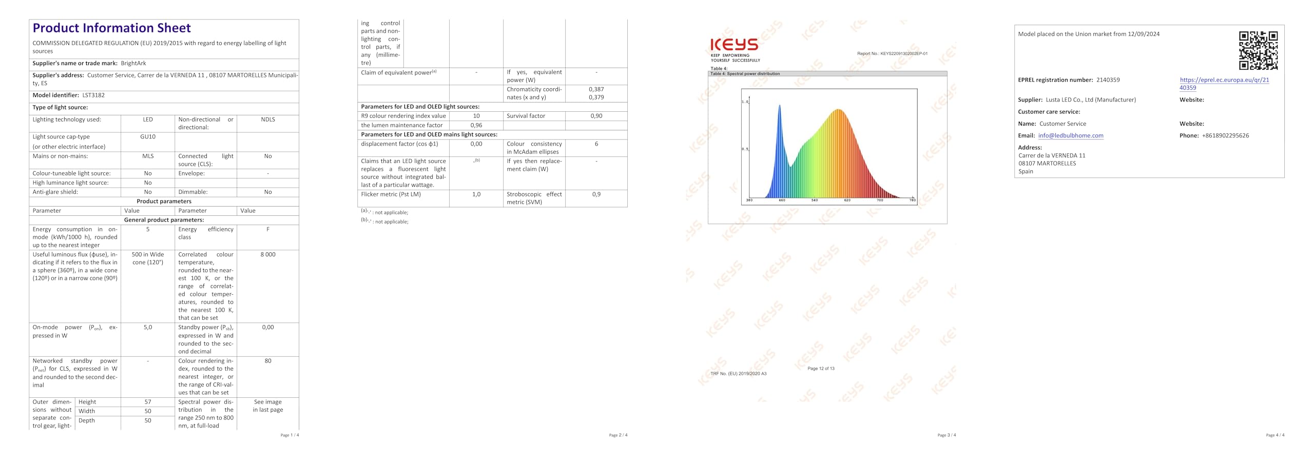 Bonluz GU10 Blue LED Spotlight Bulbs, 5W MR16 Base Blue Colored Spot ...