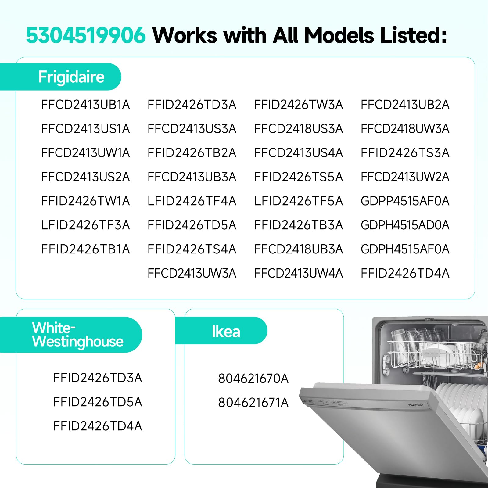 5304519906 Dishwasher Pump And Motor Assembly Compatible with ...