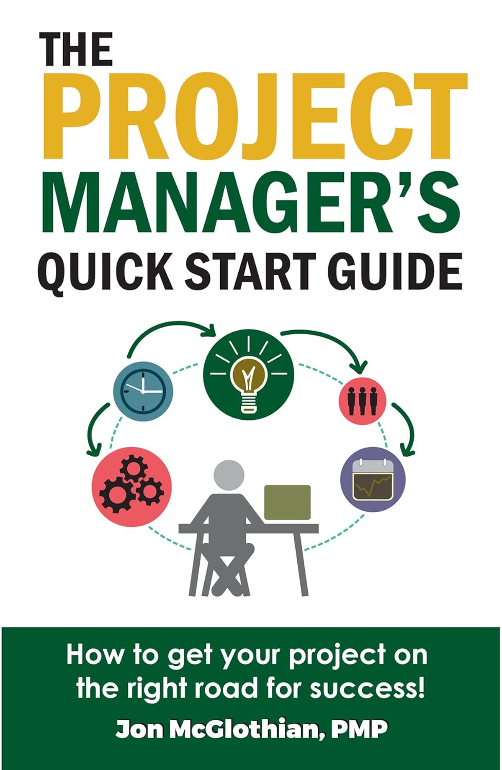 Amazon.com: The Project Manager's Quick Start Guide: How To Get Your ...