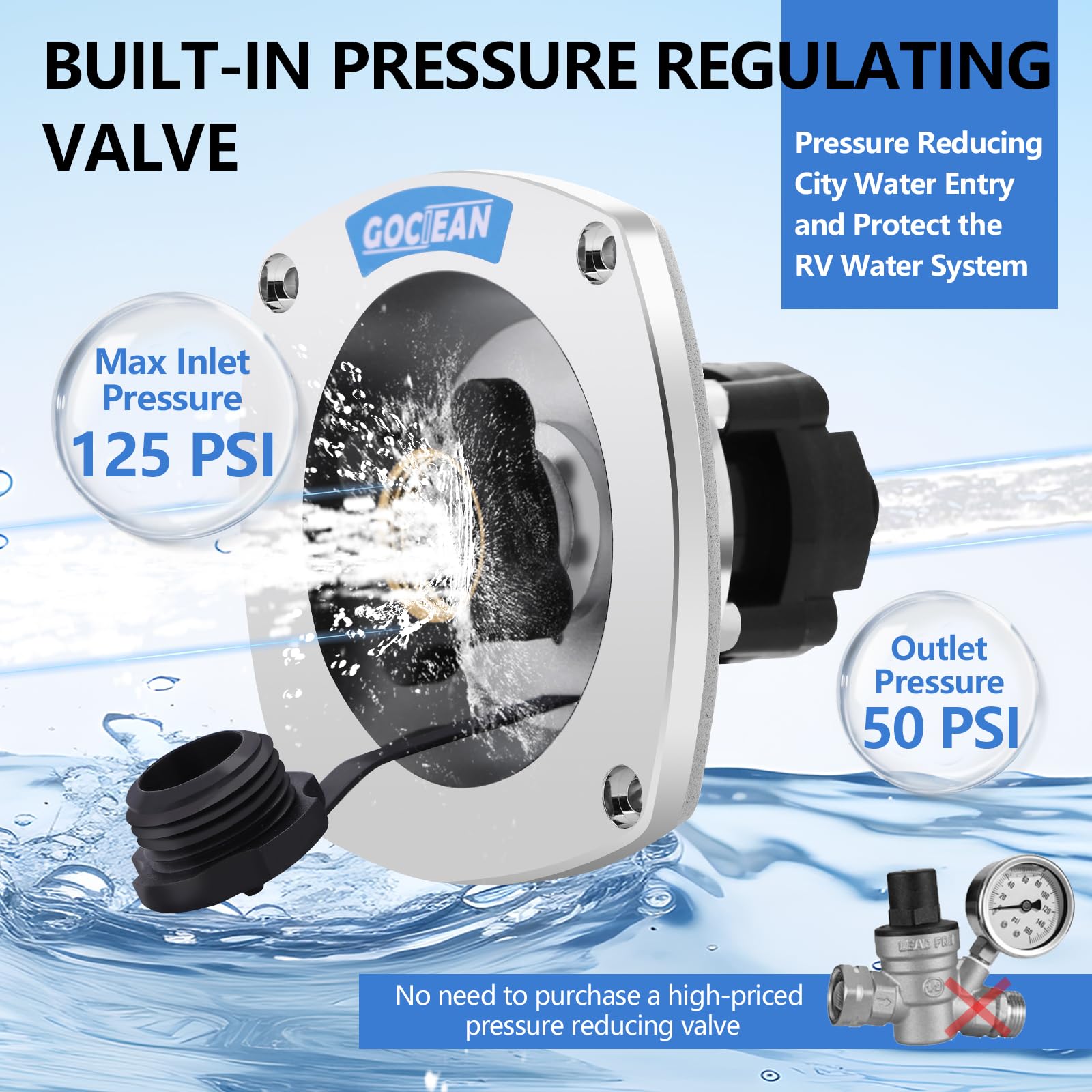 Rv City Water Inlet Systems RV Wall Mount Filler Regulator Impact ...