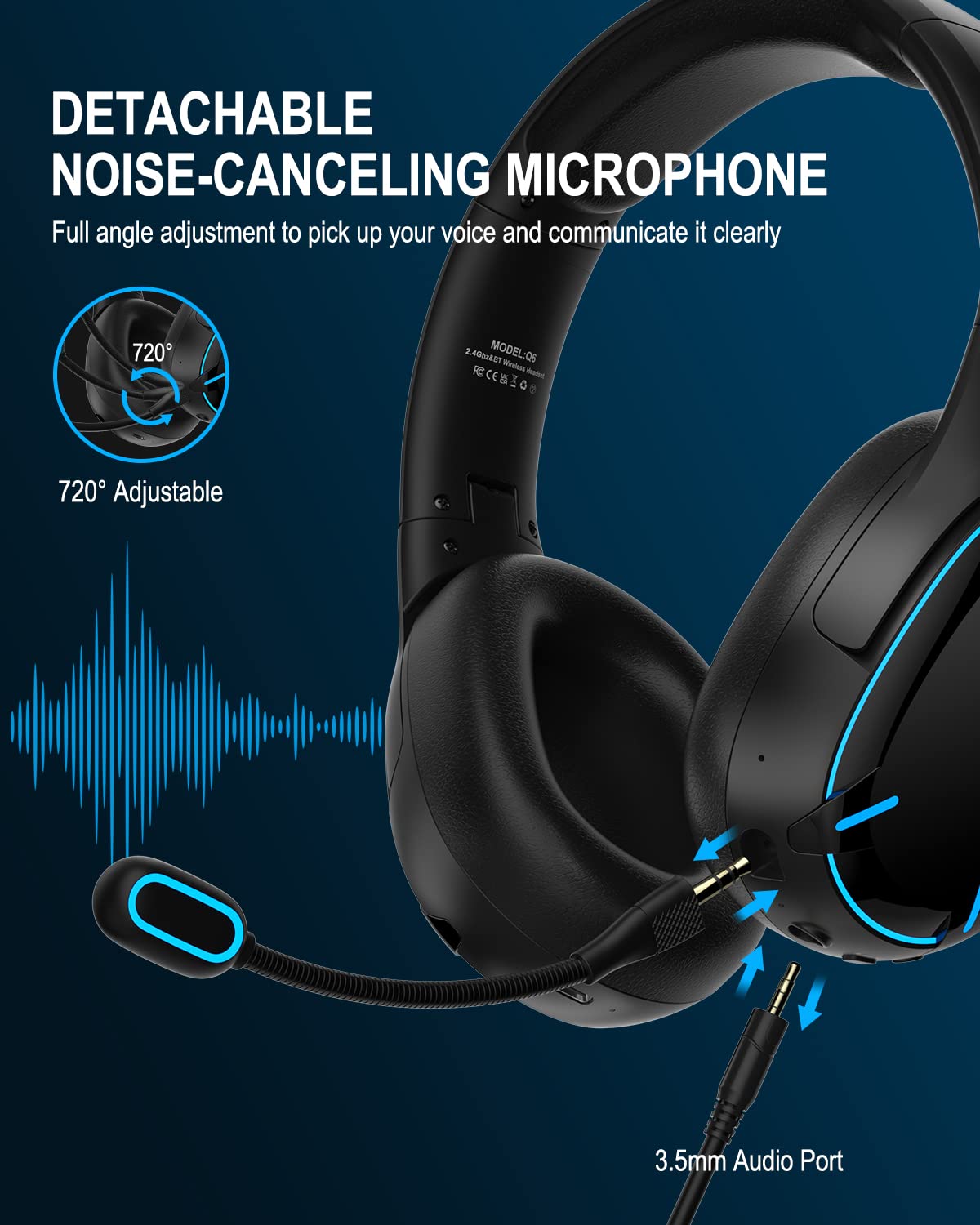 Snapklik.com : YOTMS Wireless PS4 Headset For PS5 PC Switch, 24GHz ...