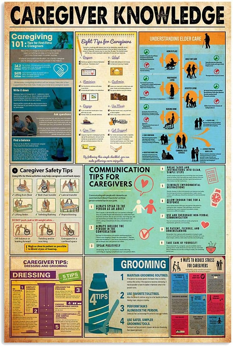 Amazon.com : Caregiver Knowledge Metal Tin Signs Study Guide For ...