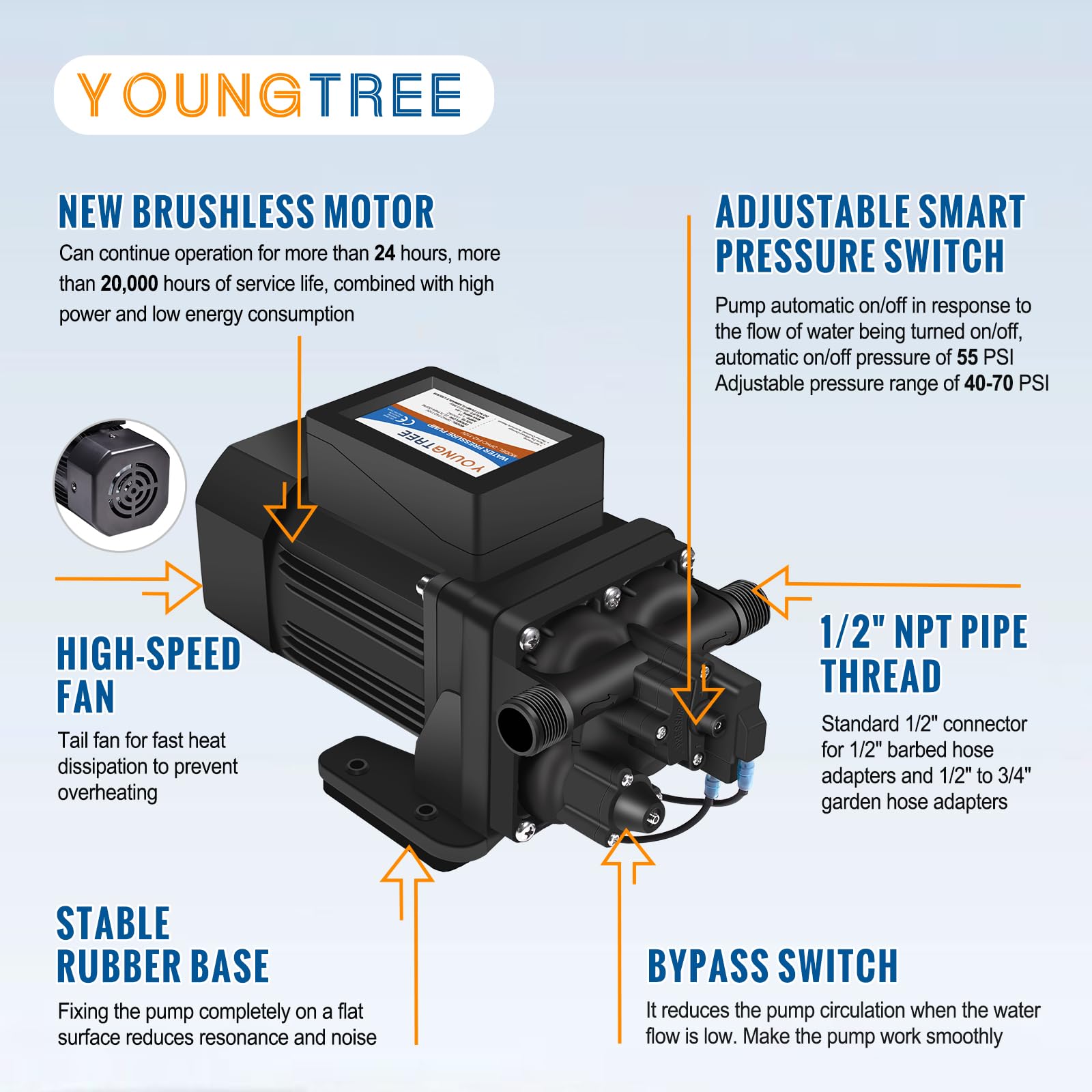 Snapklik.com : YOUNGTREE Brushless 110V Water Pressure Transfer Pump ...