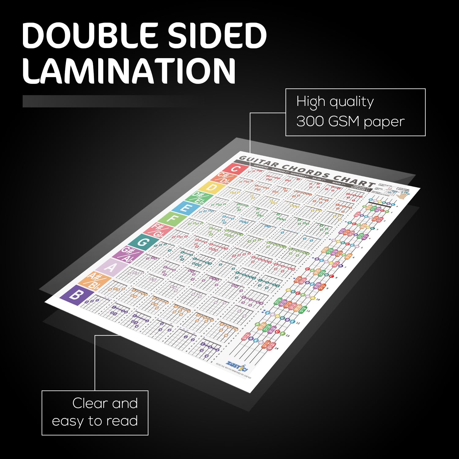 Snapklik.com : Zastic 12 In X 17 In Guitar Chords Poster Chart ...