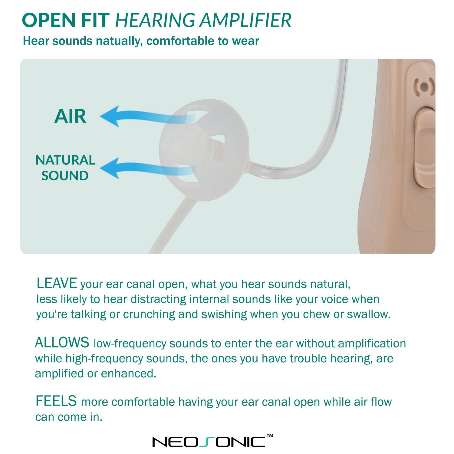 Open Fit Hearing Aids Prices