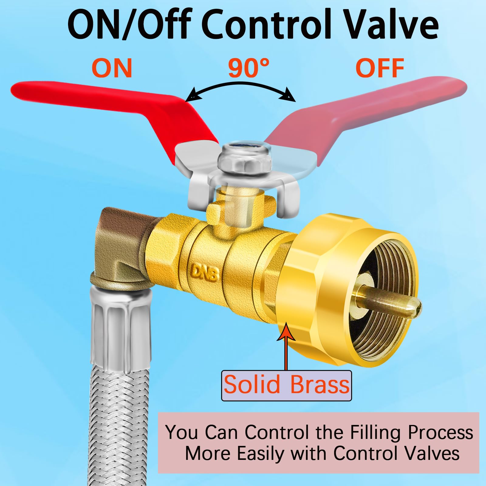 Snapklik.com : Upgraded Propane Refill Adapter Hose Kit, 36" Propane ...