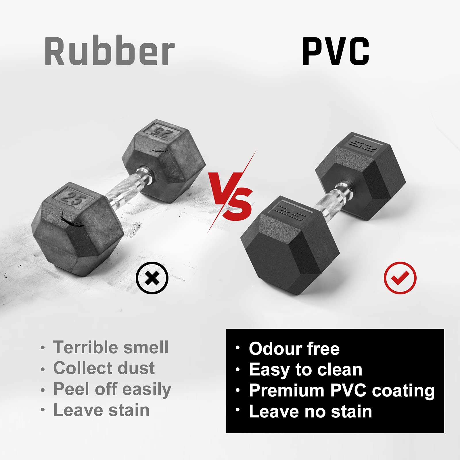 LIONSCOOL PVC Encased Hex Dumbbell in Pairs or Single, Premium Hand ...