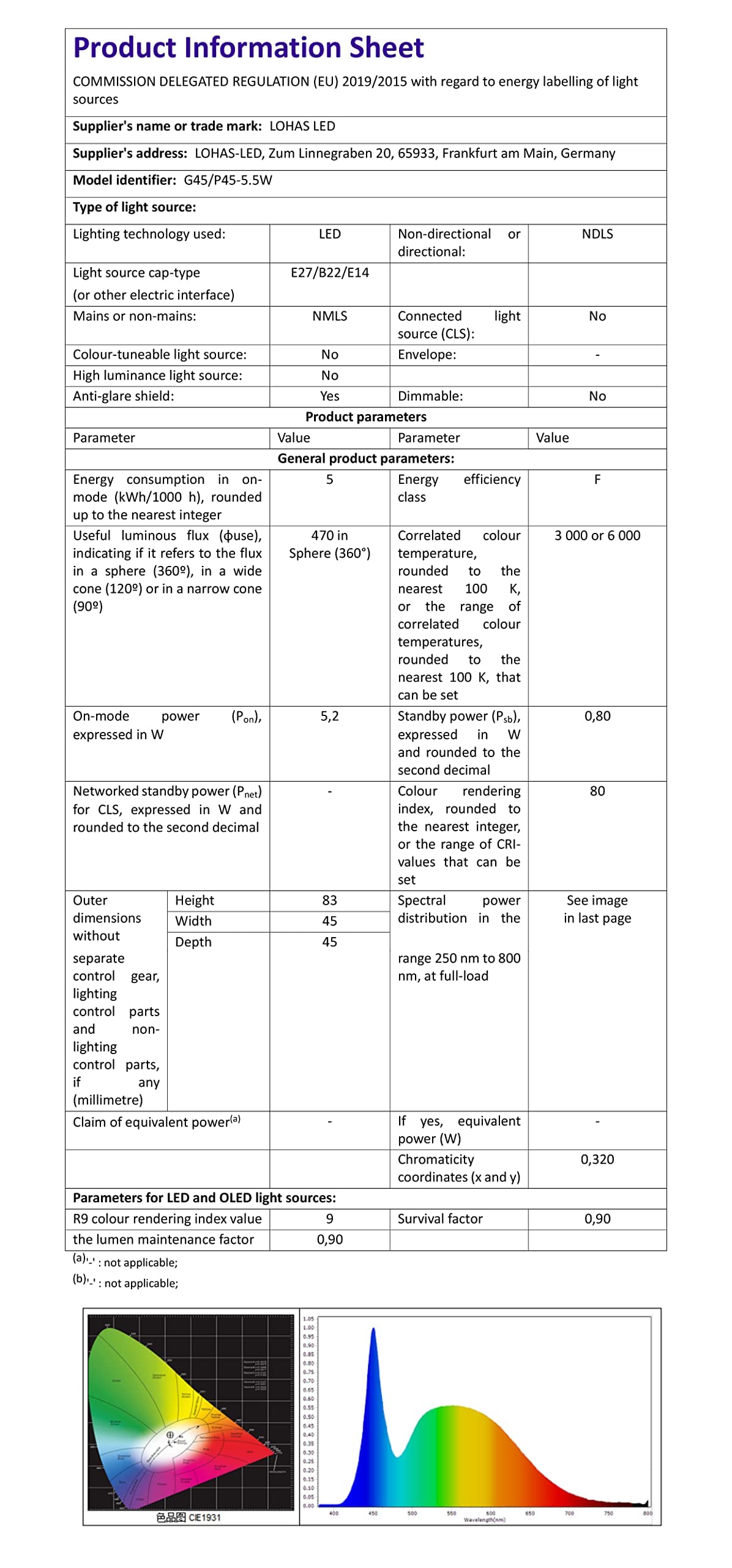 Maxim 1 x LED Round Golf Small Edison Screw Cap (SES) Bulbs, E14, 6 W ...