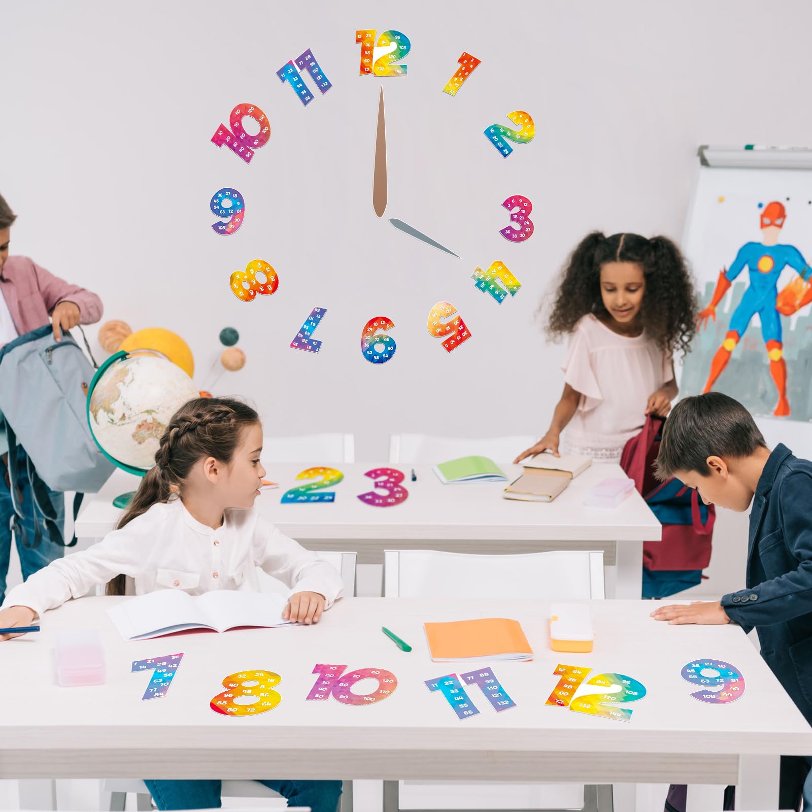 Snapklik.com : Colarr Multiplication Chart Posters For Classroom ...