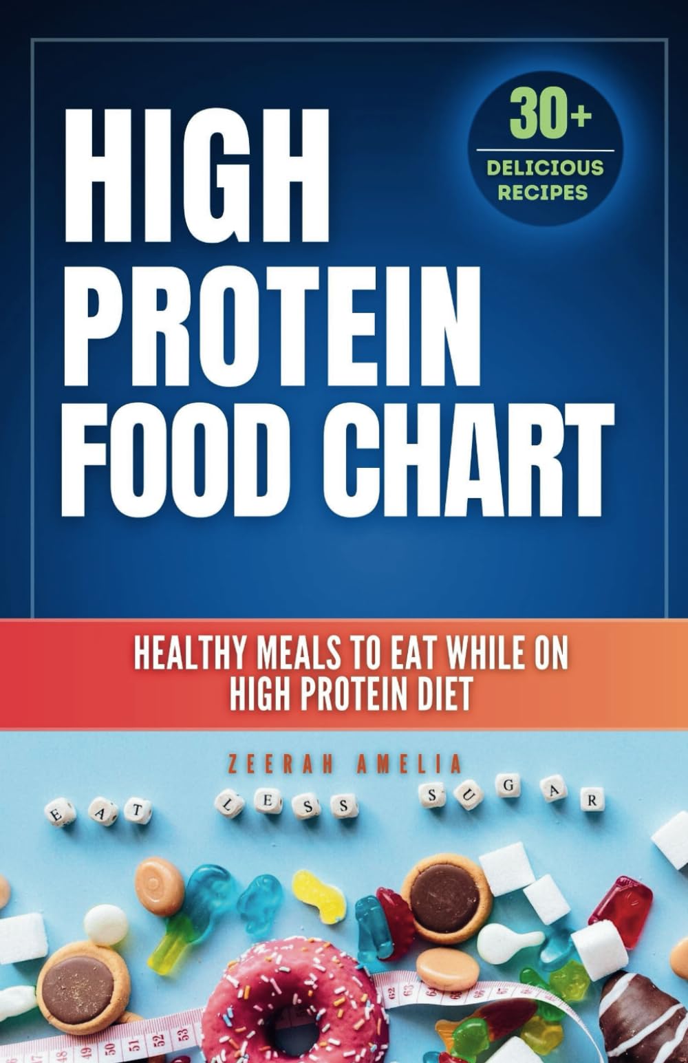 Complete High Protein Food Chart: Healthy Meals to eat while on High ...