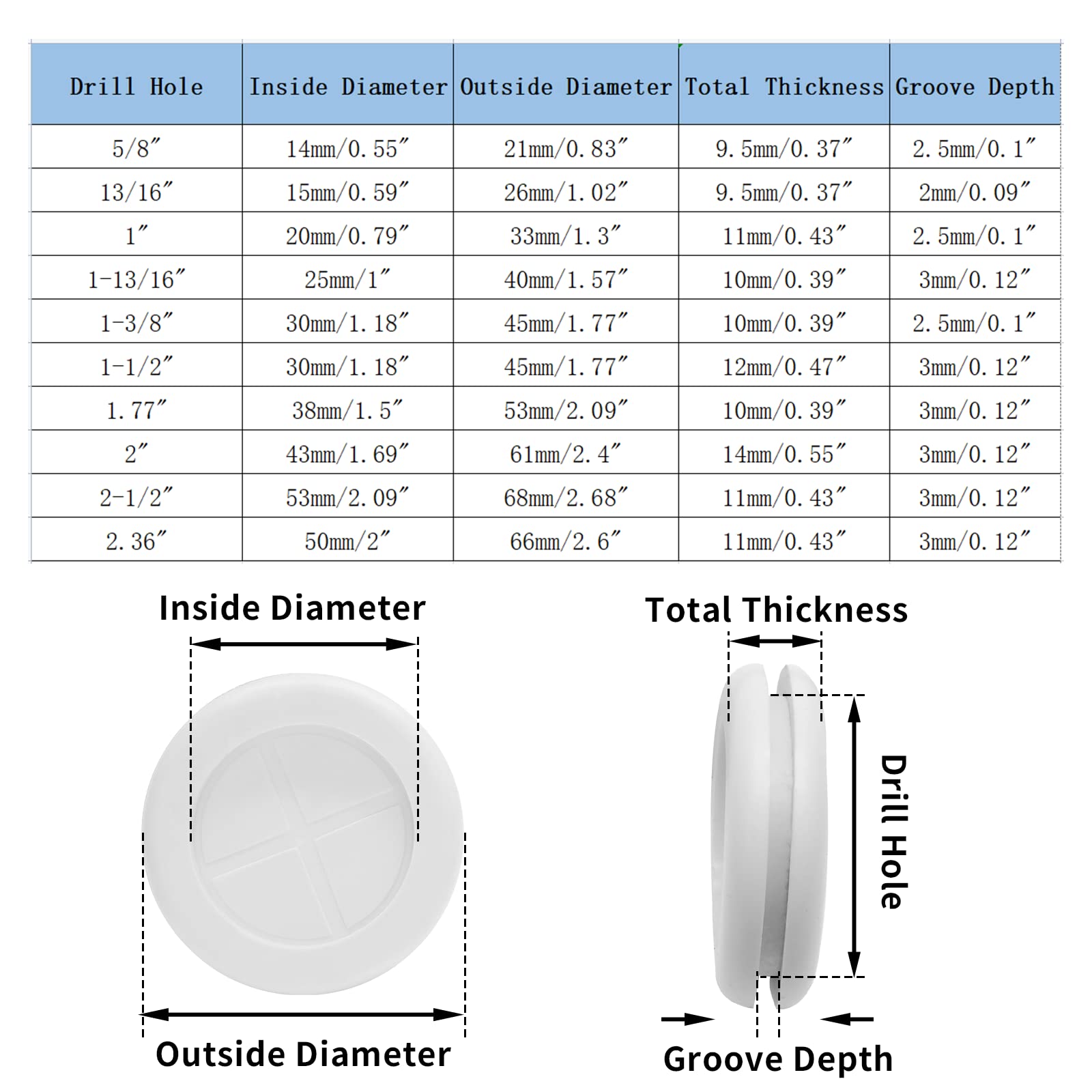 Snapklik.com : Biaungdo 6 Pcs White Rubber Grommet, 2" Inside Diameter ...