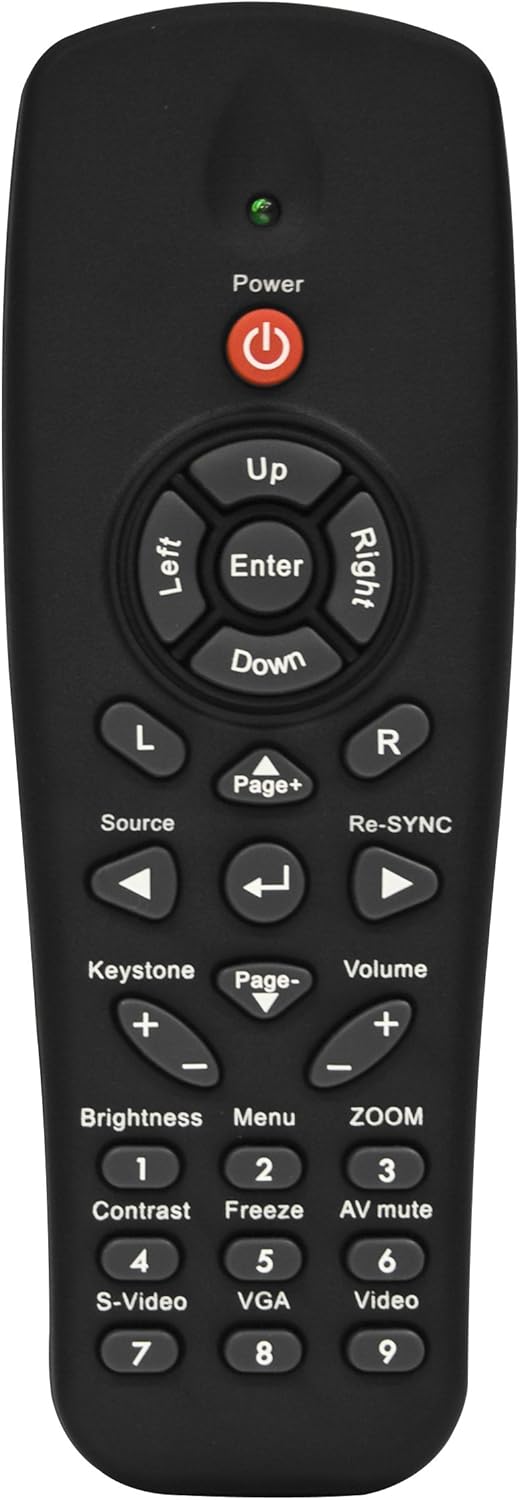 Amazon.com: Optoma BR-3059N, Remote Control for GT750 & GT750E ...