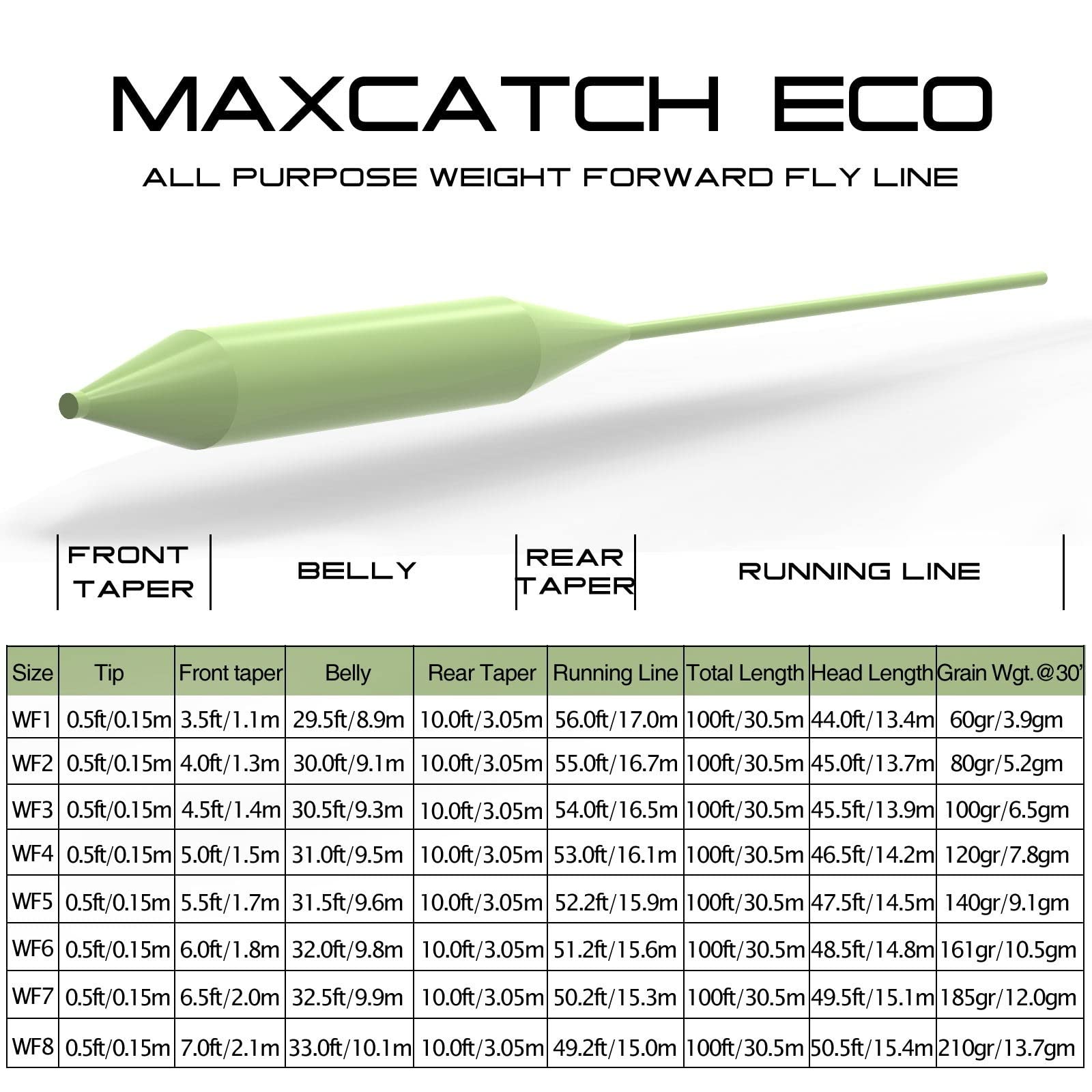 Snapklik.com : Maxcatch ECO Floating Fly Fishing Line Weight Forward Design