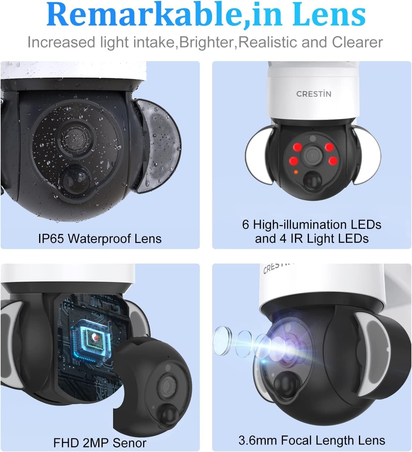 CRESTIN Solar Security Camera User Manual