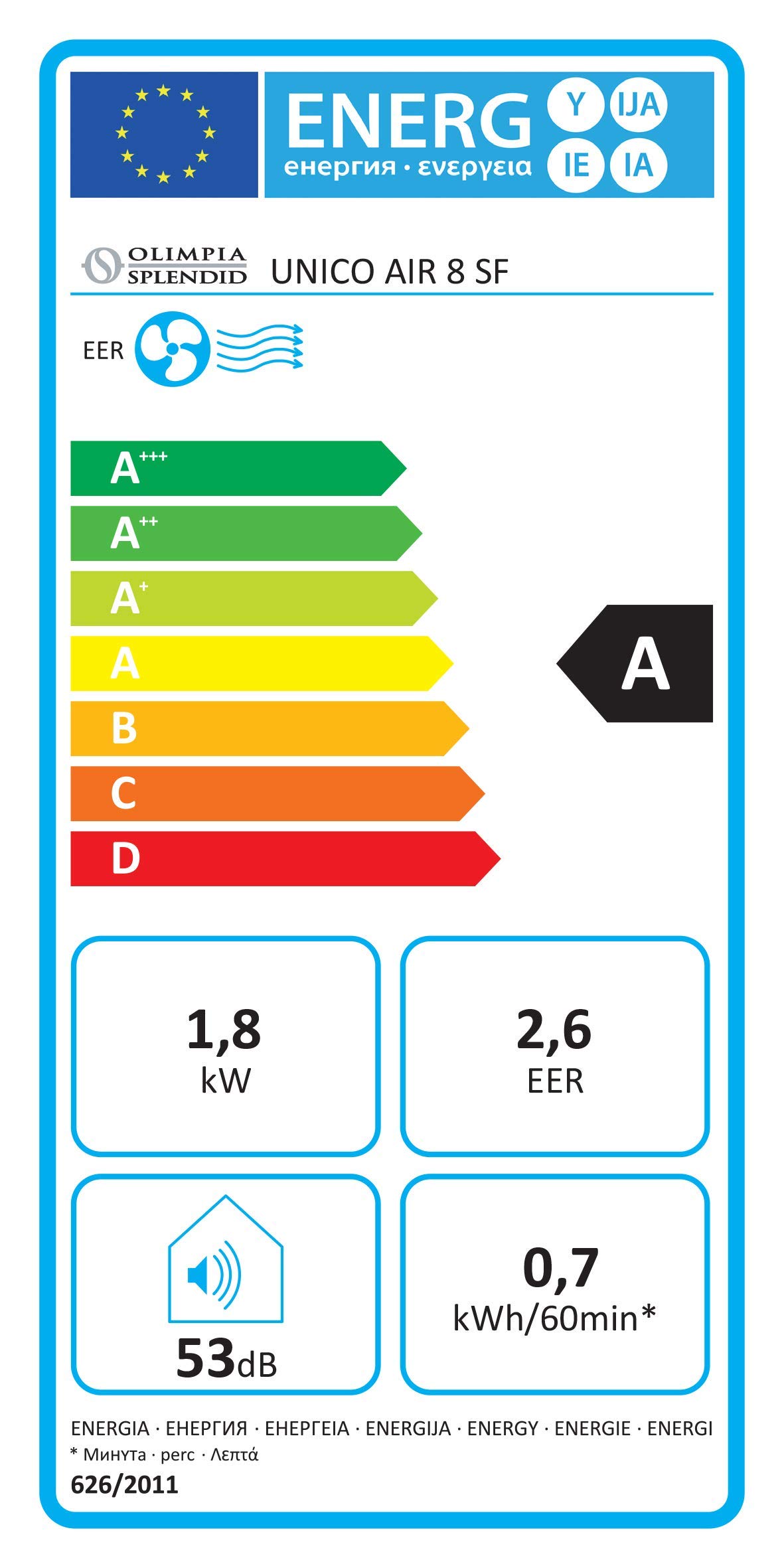 Wireless wall control für Unico Monoblock Klimaanlagen : Amazon.de ...