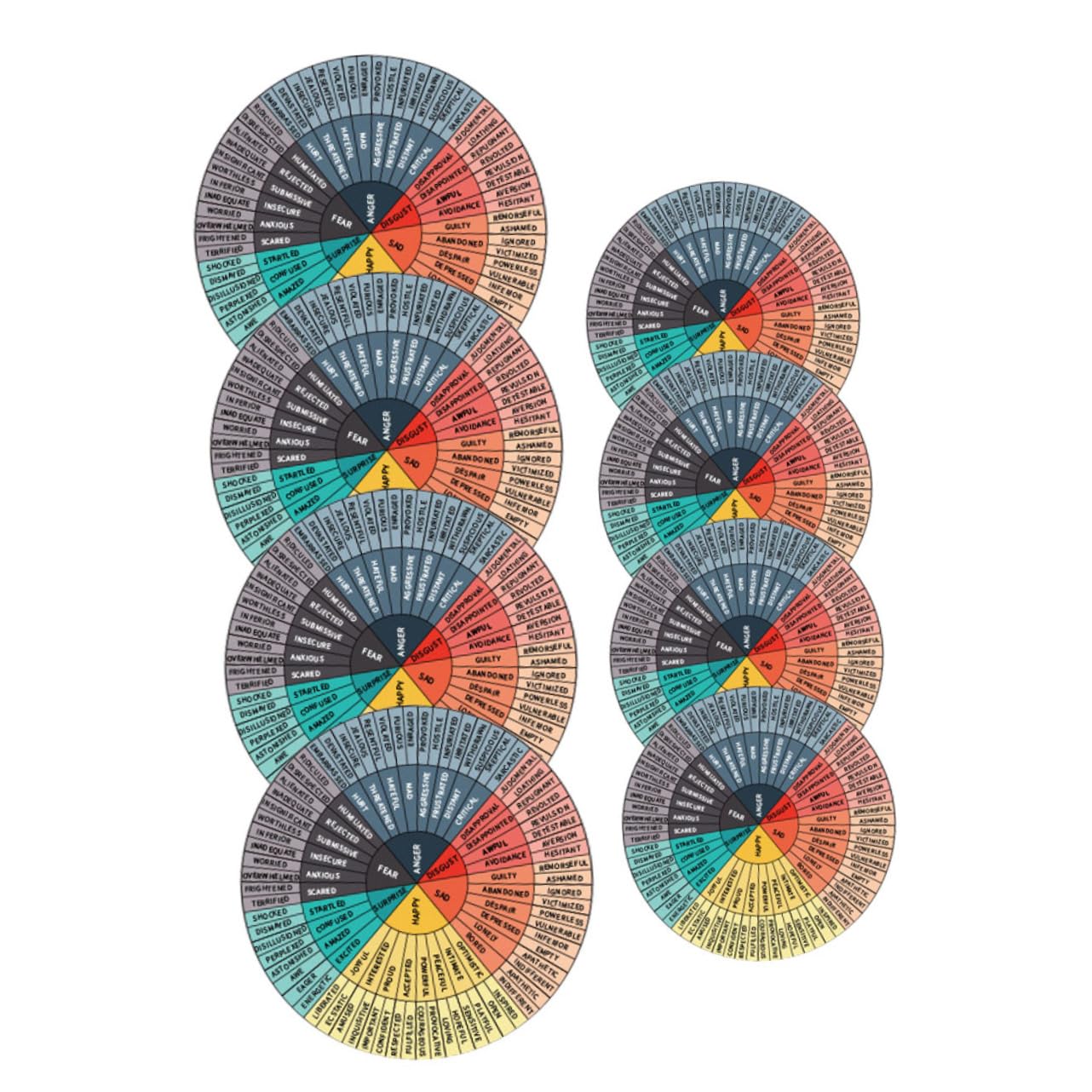 Snapklik.com : Emotion Wheel Stickers For Laptop 8 Pieces Coping Wheel ...
