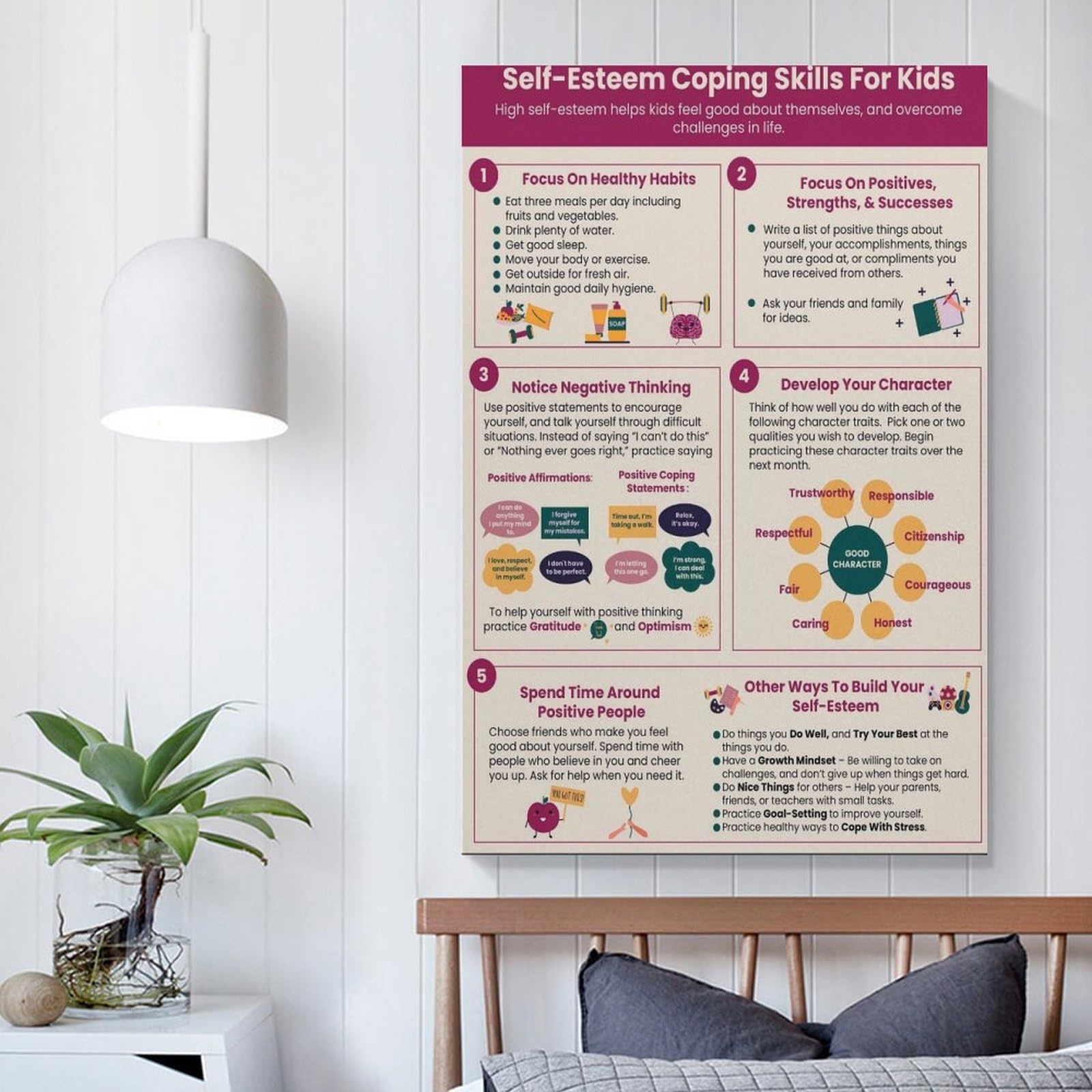 Self Esteem Poster Ideas