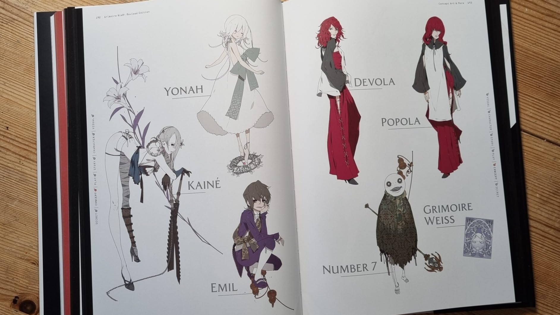 Grimoire NieR: Revised Edition : NieR Replicant ver.1.22474487139...The ...