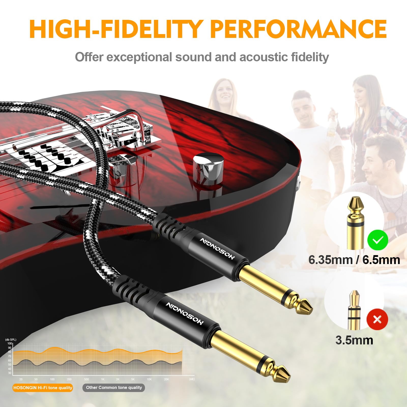 Snapklik.com : HOSONGIN Guitar Cable 2 Pack 10ft - 1/4 Inch Electric ...
