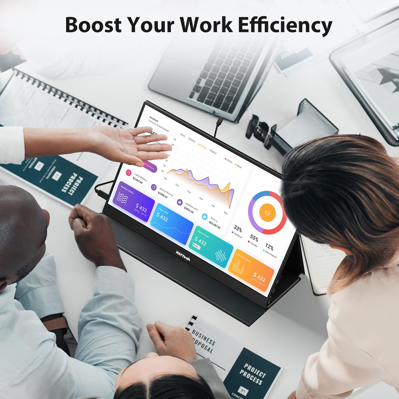 HotYeah Portable Monitor,...B0CLHFKVLK | Encarguelo.com.ec