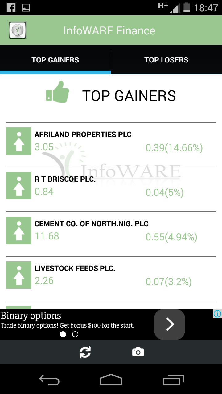 InfoWARE Finance:Amazon.de:Appstore for Android